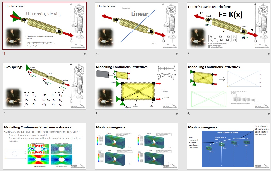 Resources – LaurenceMarks